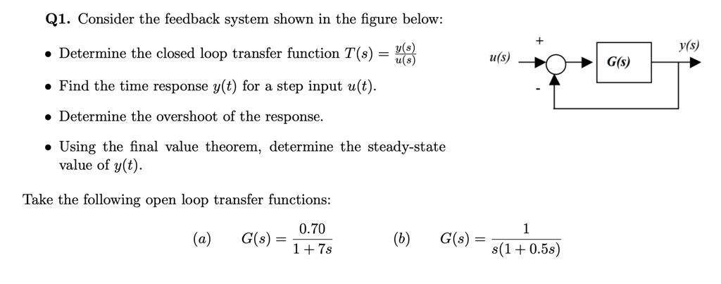 Q1. Consider the feedback system shown in the figure below: * Determine the closed loop transfer ...