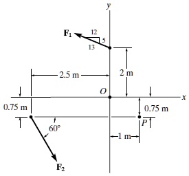 VIDEO solution: Replace the force system by an equivalent resultant force and couple moment at ...