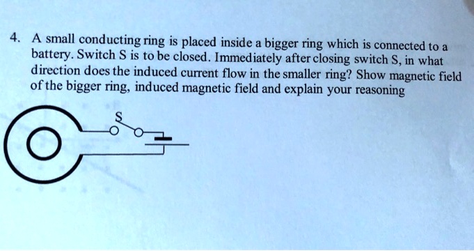 a small conducting ring is placed inside a bigger ring which is ...