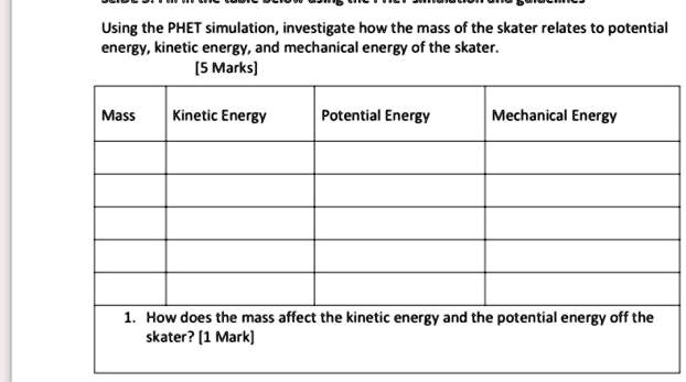 Using the PHET simulation, investigate how the mass of the skater ...