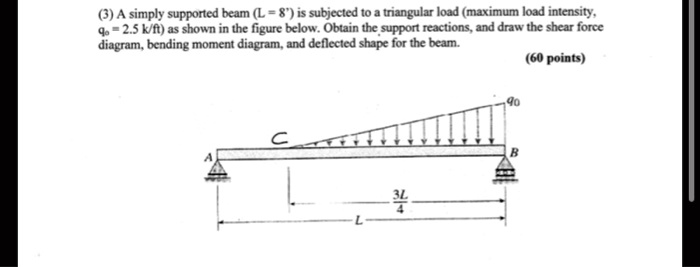 (3) A simply supported beam (L = 8') is subjected to a triangular load ...