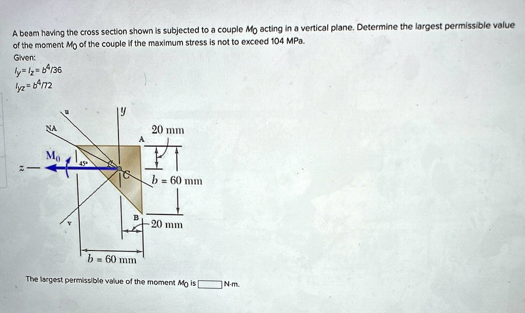 a beam having the cross section shown is subjected to a couple m0 acting in a vertical plane ...