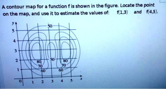 SOLVED: A contour map for a function f is shown in the figure: Locate the point on the map; and ...