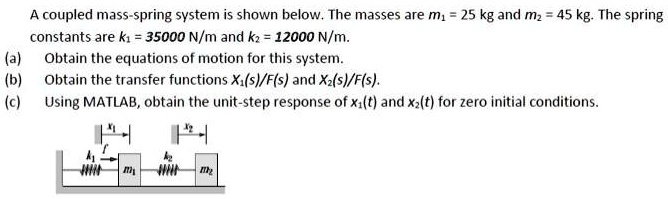 SOLVED: A coupled mass-spring system is shown below. The masses are m ...