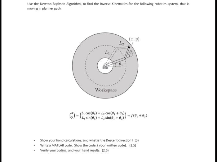 Solved Use The Newton Raphson Algorithm To Find The Inverse Kinematics