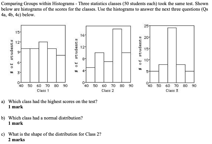 Comparing Groups within Histograms Three statistics classes (50 ...