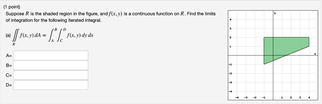 SOLVED: point) Suppose R is the shaded region in the figure, and f(x,y) is continuous function ...