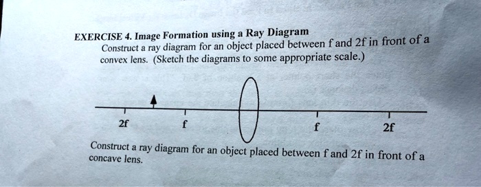 SOLVED: EXERCISE 4 Image Formation using Ray Diagram 2f in front of a ...
