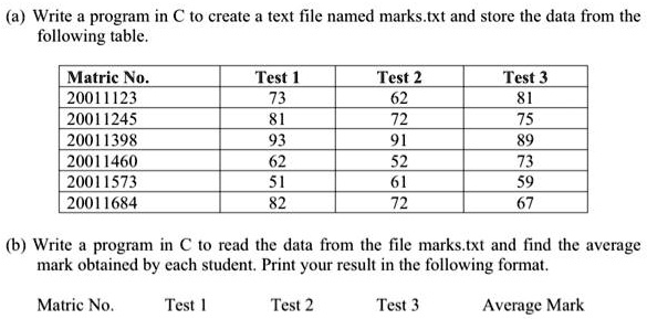 (a) Write a program in C to create a text file named marks.txt and store the data from the ...