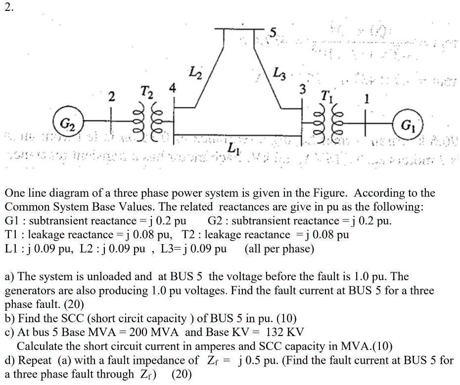 2. 5 L? L? 2 T? 4 3 T? 1 G? G? L? One line diagram of a three phase power system is given in the ...