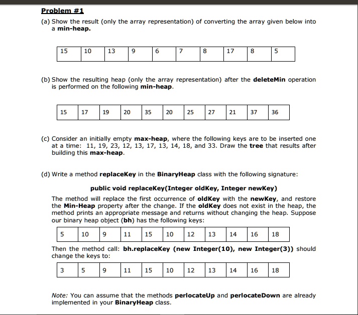 Solved Problem 1 A Show The Result Only The Array Representation Of Converting The Array 5369