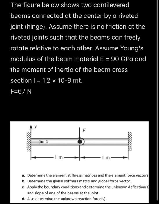 SOLVED: The figure below shows two cantilevered beams connected at the ...