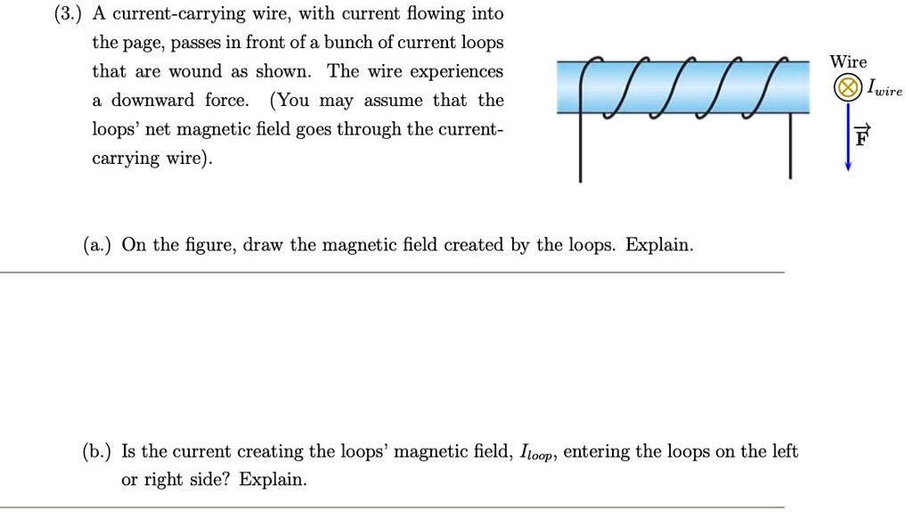 SOLVED:(3.) A current-carrying wire , with current flowing into the ...