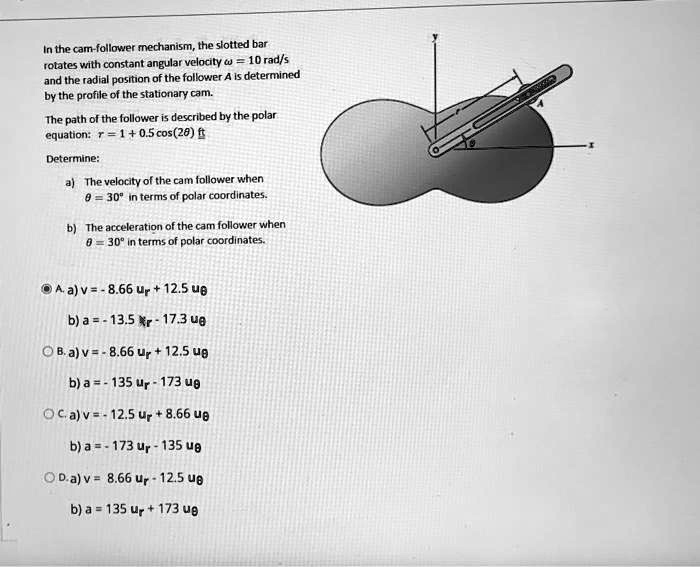 SOLVED: In the cam-follower mechanism, the slotted bar rotates with a ...