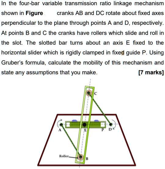 In the four-bar variable transmission ratio linkage mechanism shown in ...