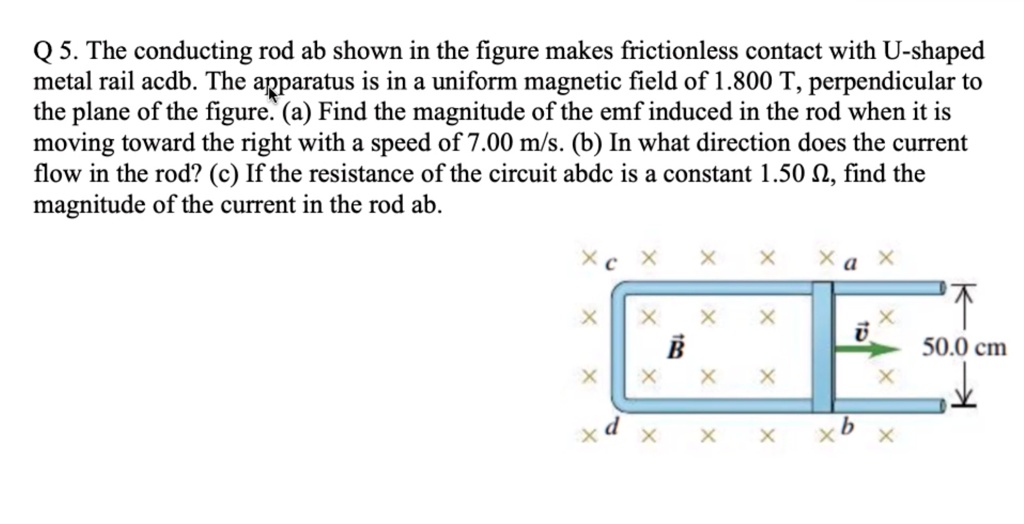 q5 the conducting rod ab shown in the figure makes frictionless contact with u shaped metal rail ...