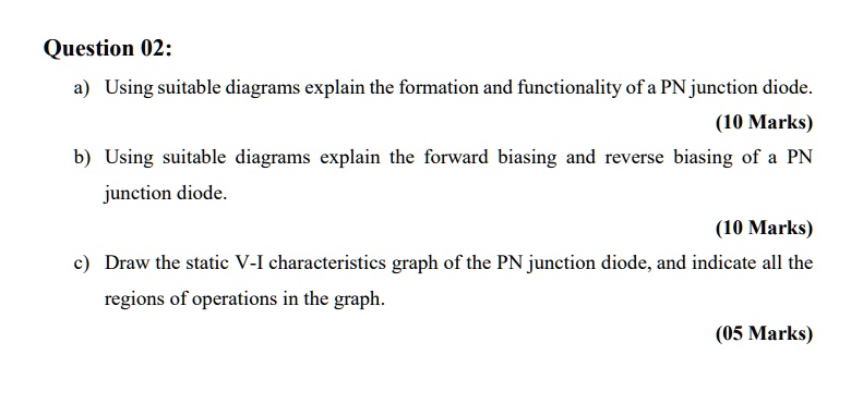 Solved Question 02 Using Suitable Diagrams Explain The Formation And