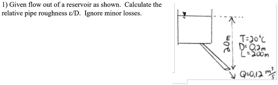SOLVED: l Given flow out of a reservoir as shown. Calculate the ...