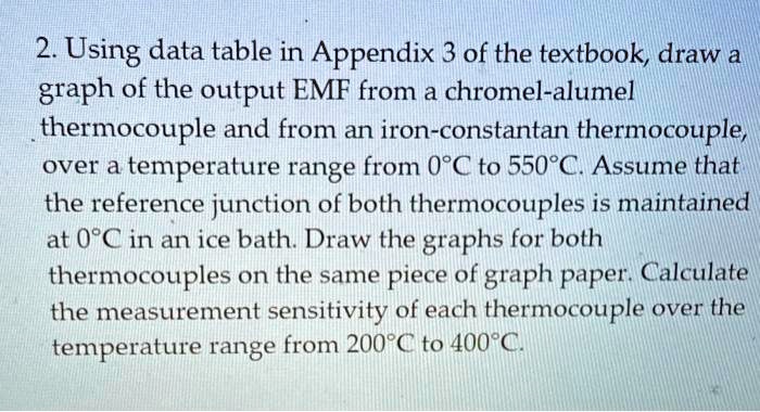 2. Using data table in Appendix 3 of the textbook, draw a graph of the output EMF from a chromel ...