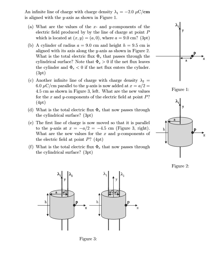 an infinite line of charge with charge density x 20 ccm is aligned with ...