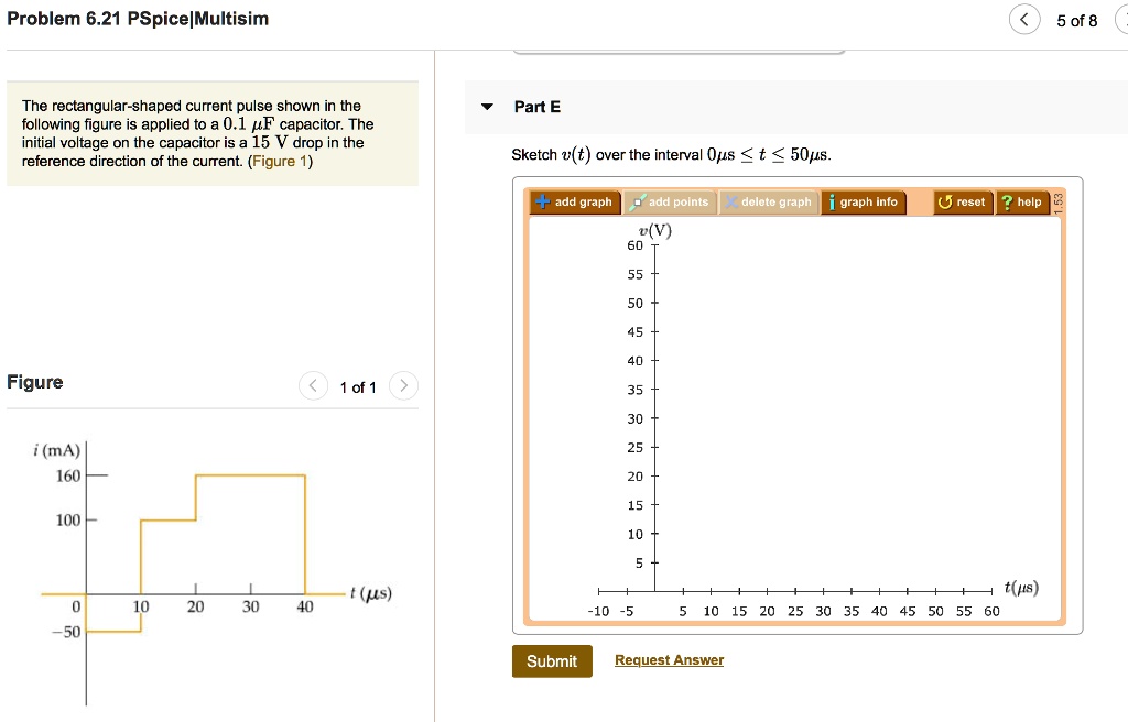 Problem 6.21 PSpice | Multisim The rectangular-shaped current pulse ...