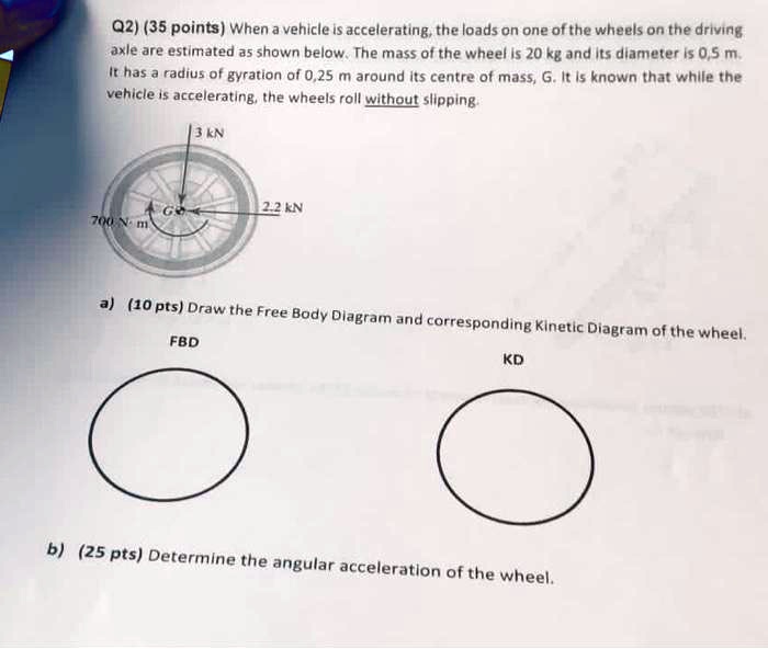 SOLVED: Q2) (35 points) When a vehicle is accelerating, the loads on ...