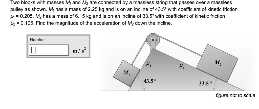 two blocks with masses m and mz are connected by a massb sless string that passes over massless ...