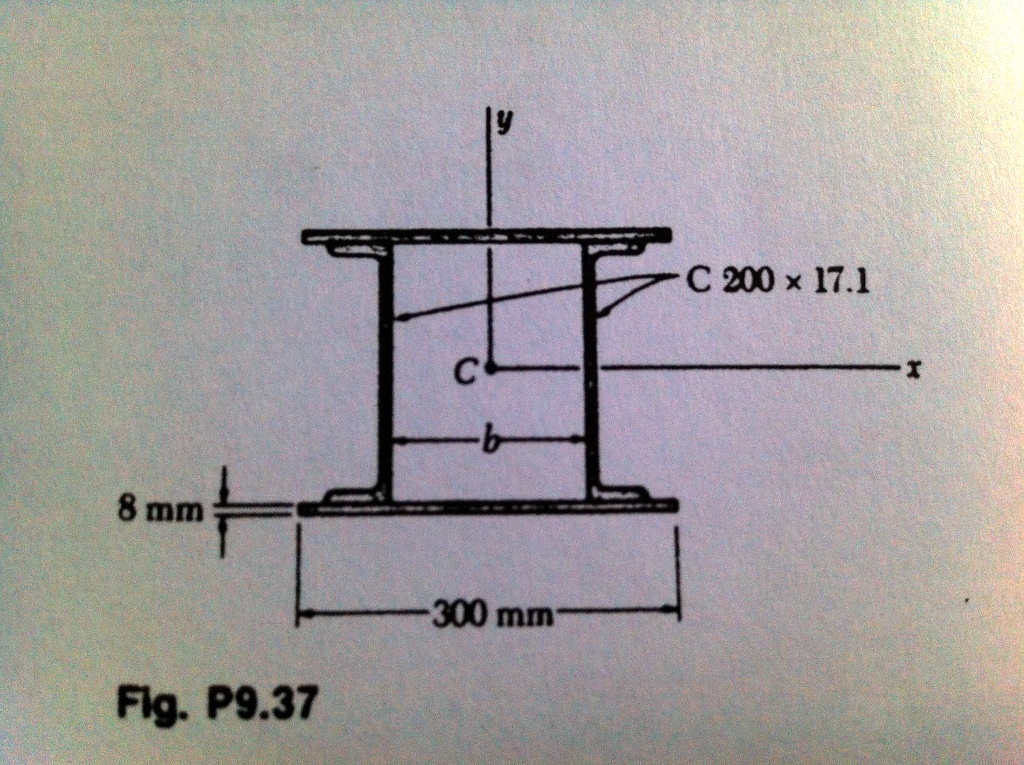 SOLVED: Two channels and two plates are used to form the column section ...