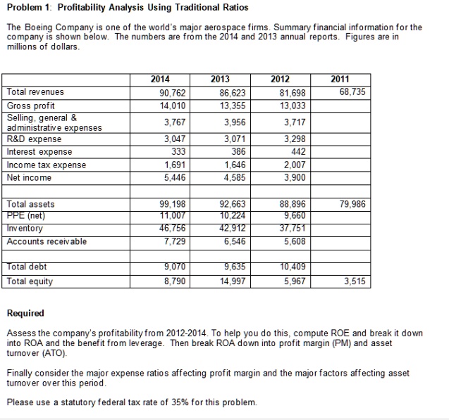 [GET ANSWER] problem 1 profitability analysis using traditional ratios ...