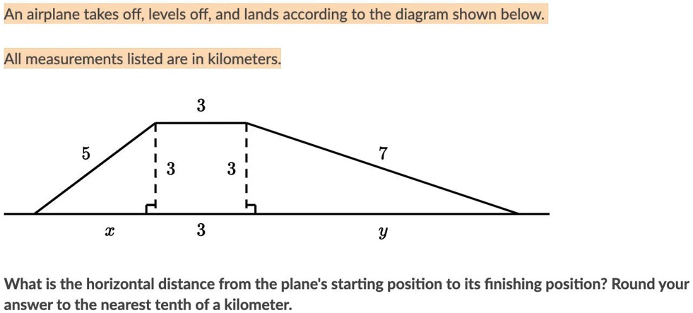i am confused about the wording on this problem and also when i used ...