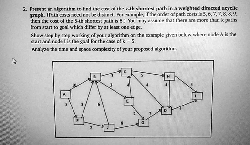 2. Present an algorithm to find the cost of the k-th shortest path in a ...