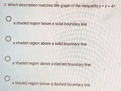 SOLVED: Which description matches the graph of the inequality y ...