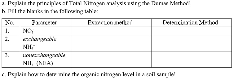 SOLVED: Explain thc principles of Total Nitrogen analysis using the ...
