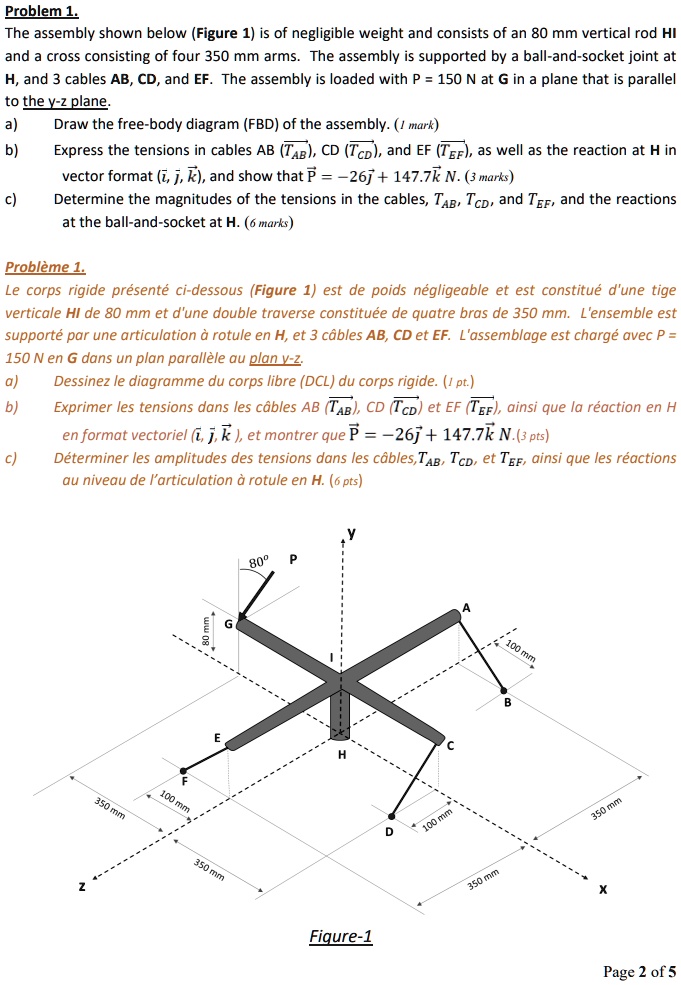 problem 1 the assembly shown below figure 1 is of negligible weight and ...