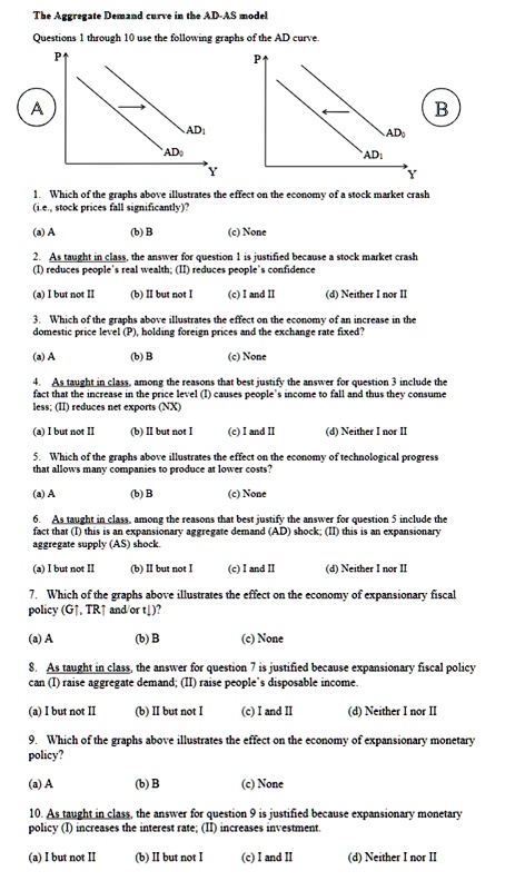 the aggregate demand curve in the ad as model questions 1 through 10 ...