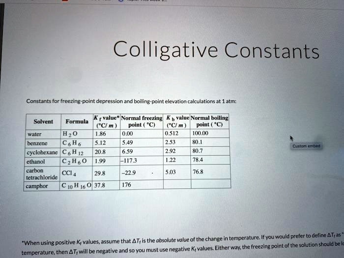 colligative constants constants for freezing point depression and boiling paint elevation ...