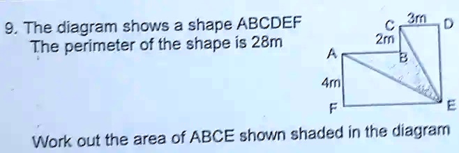 SOLVED: The diagram shows a shape ABCDEF. The perimeter of the shape is ...