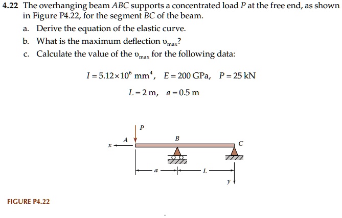 4.22 The overhanging beam ABC supports a concentrated load P at the free end, as shown in Figure ...