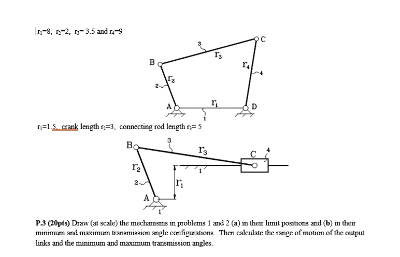 SOLVED: Draw (at scale) the mechanisms in problems 1 and 2 (a) in their limit positions and (b ...