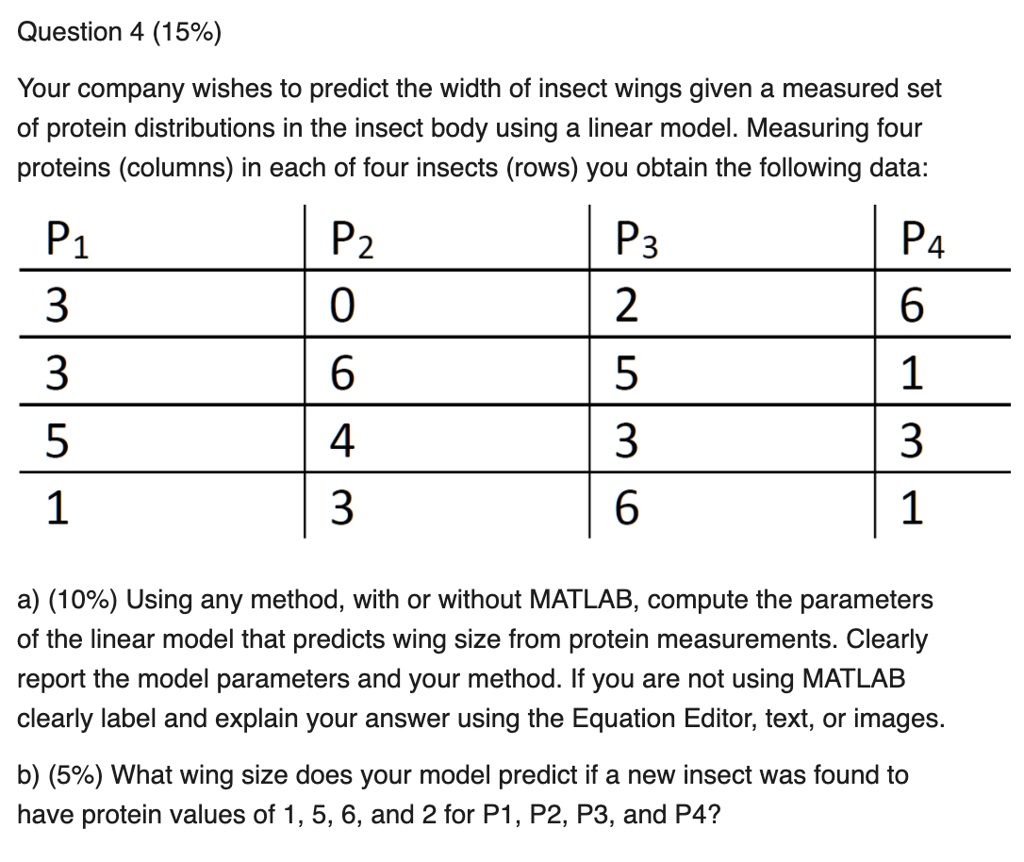 SOLVED: USE MATLAB AND EXPLAIN PLZ Question 4 (15%) Your company wishes ...