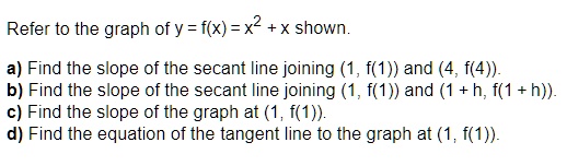 SOLVED:Refer to the graph ofy = flx) =x2 x shown: a) Find the slope of ...