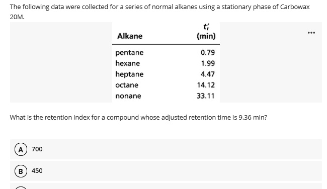 the following data were co ected for series cf normal alkanes using ...