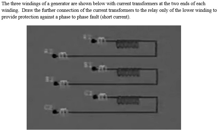 The three windings of a generator are shown below with current ...