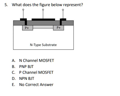 What does the figure below represent? P+ P+ N-Type Substrate A. N ...