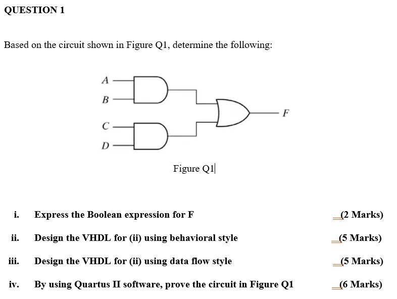 SOLVED: Based on the circuit shown in Figure Q1, determine the following: i. Express the Boolean ...