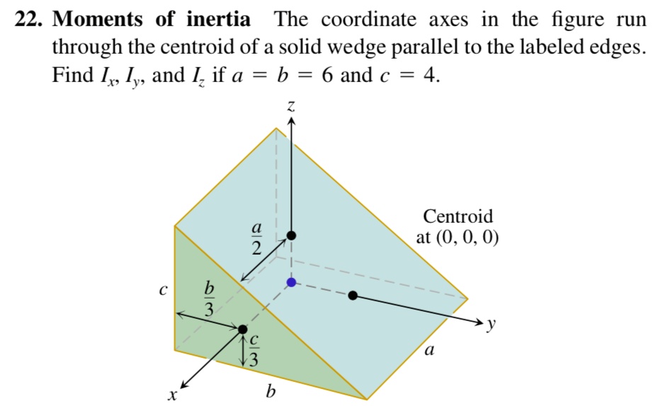 22 moments of inertia the coordinate axes in the figure run through the ...