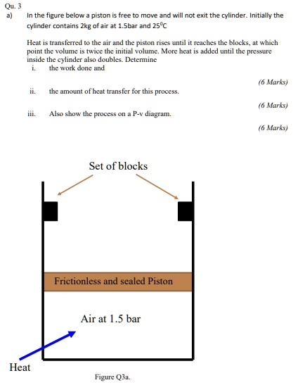 SOLVED: Qu.3a In the figure below, a piston is free to move and will ...