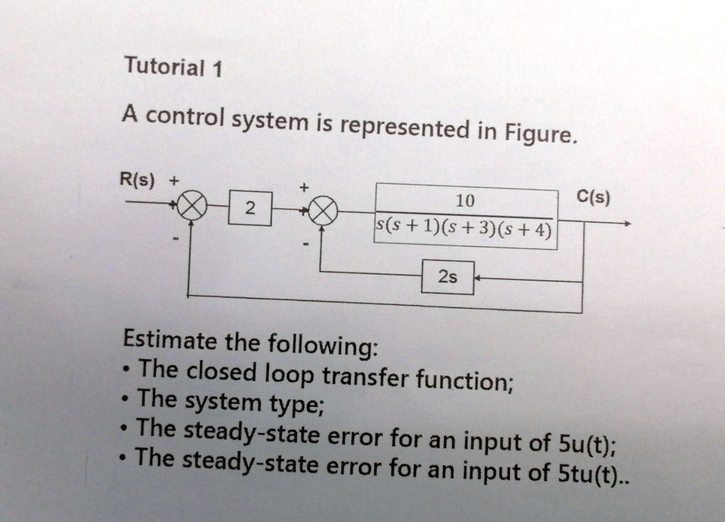 Tutorial 1 A control system is represented in Figure. R(s) + + 10 C(s ...