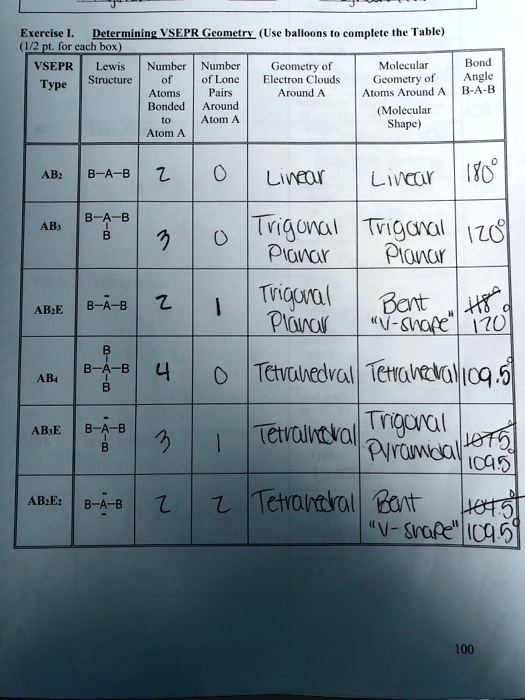 Exercise I. Determining VSEPR Geometry (Use balloons to complete the ...