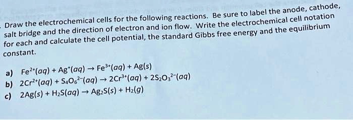 - Draw the electrochemical cells for the following reactions. Be sure to label the anode ...